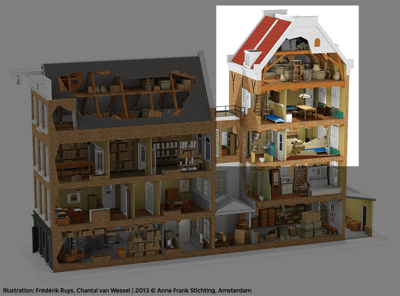 Anne Frank’s Hiding. Accurate illustration of Prinsengracht 263 during ...